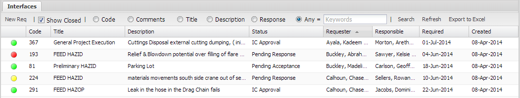 Interface Management Systems